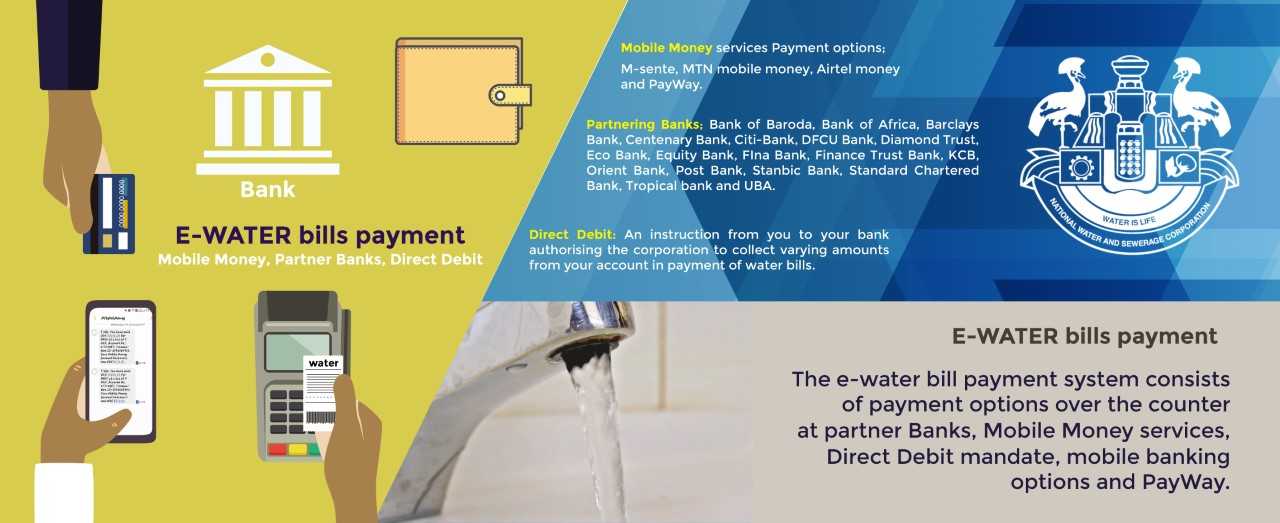 Payment Options - National Water & Sewerage Corporation